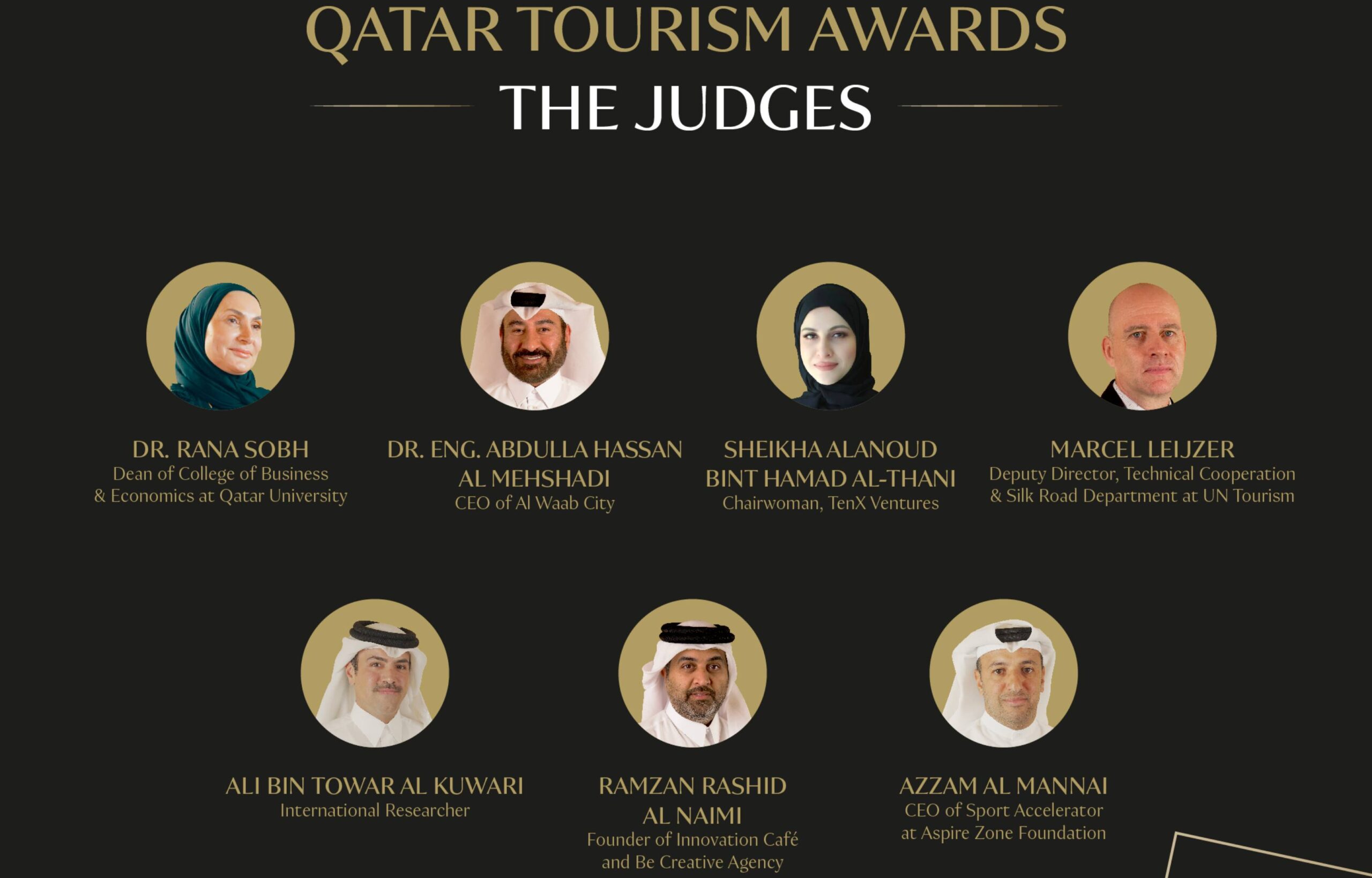 Qatar Tourism announces judges for the second edition of Qatar Tourism ...